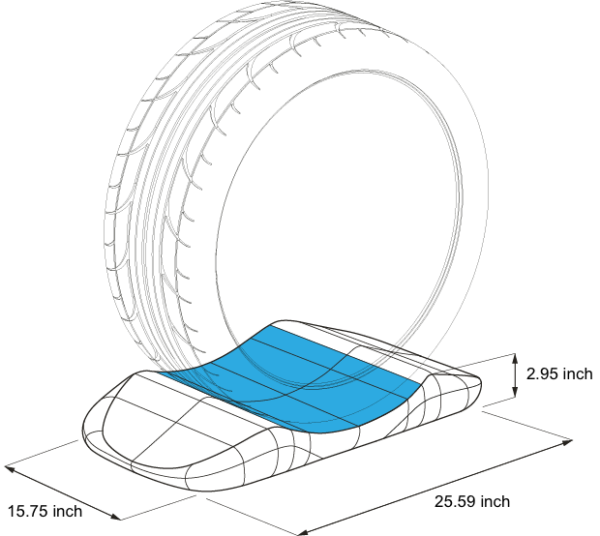 Easyrise S: Exotic, Luxury, and Sports Car Tire Cushions | Kuberth USA